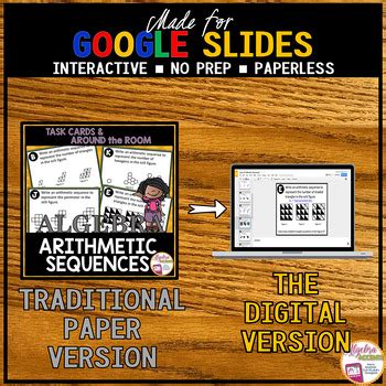 GOOGLE SLIDES Writing Arithmetic Sequences From Patterns By Algebra Accents