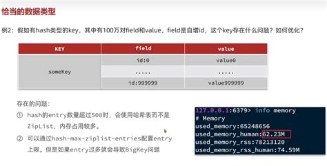 Redis最佳实践 Csdn博客