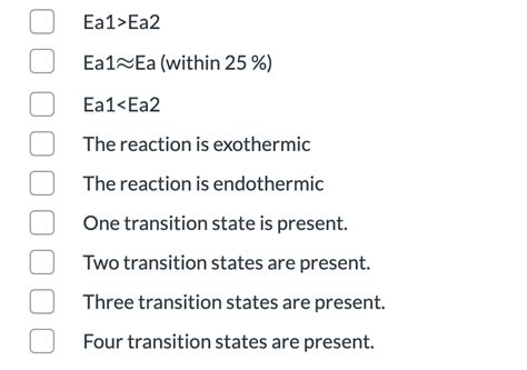 Solved Consider The Reaction Coordinate Diagram Below Check Chegg