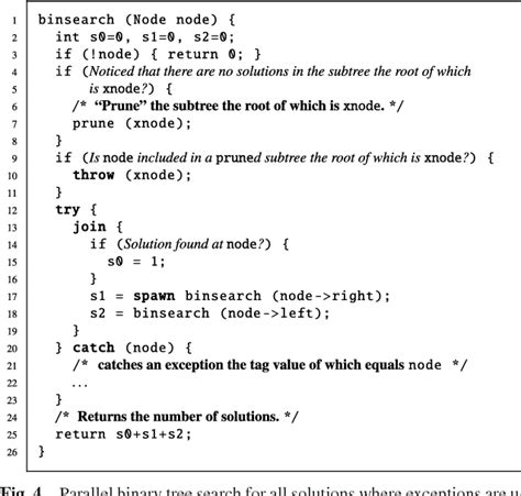 figure 4 from an implementation of exception handling with collateral
