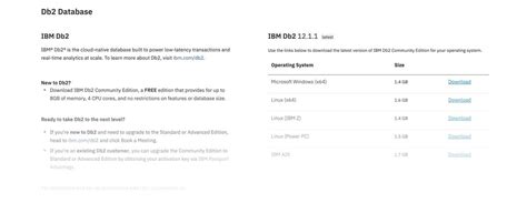 How To Install Ibm Db2 Community Edition Using Docker