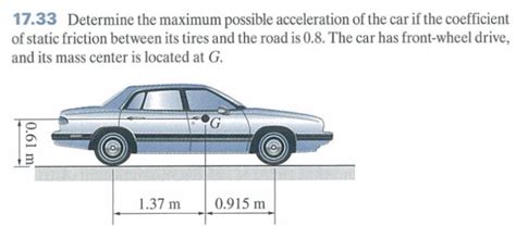 17 33 ﻿determine The Maximum Possible Acceleration Of