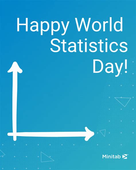 Statistics Minitab Worldstatisticsday Dataanalytics Minitab