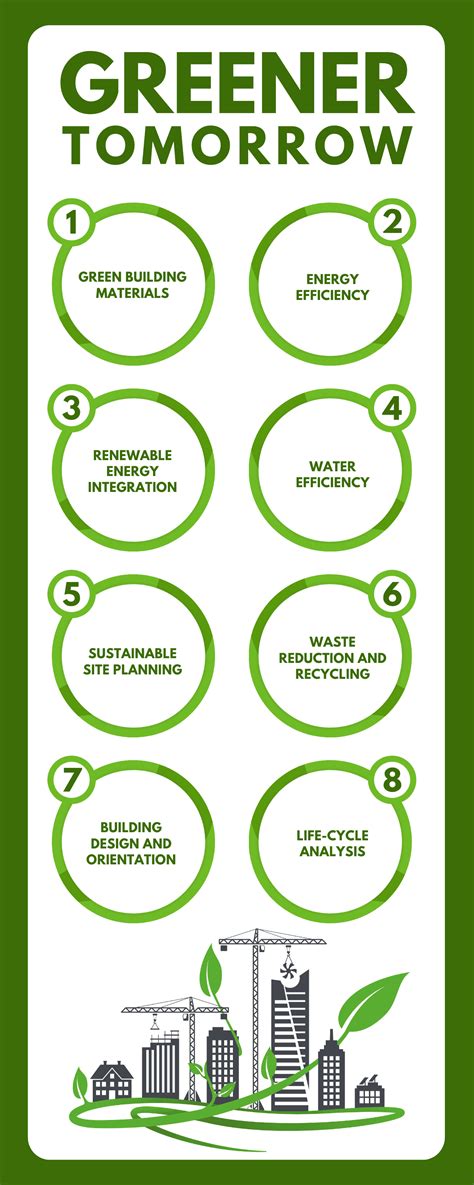 Creating A Greener Tomorrow Transforming Construction For A Sustainable Future Stanza