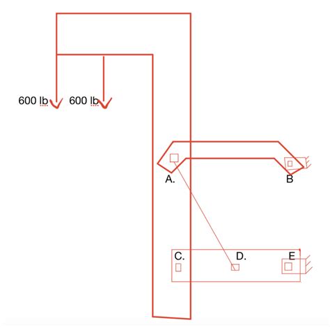 Solved Draw All FBD S Required To Solve This Frame Problem Chegg Com