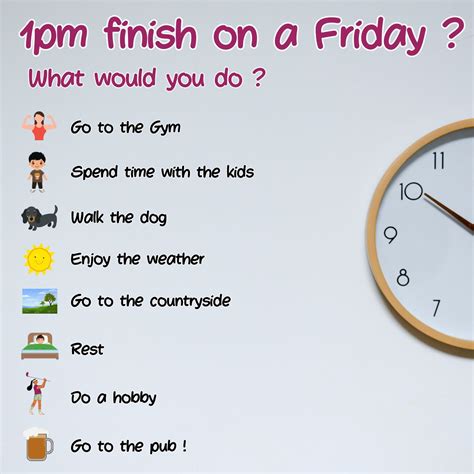 Linkedin Dave Clazey 페이지 Architect Architecturaltechnologist Career