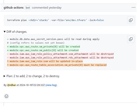Enhance Terraformtofu Pr Automation With Github Action By Rishav