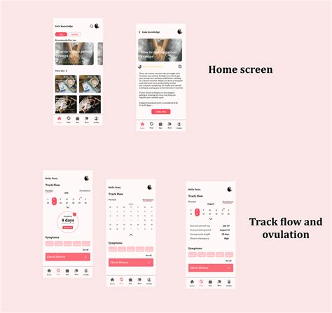 Your Period UX Case Study On Behance