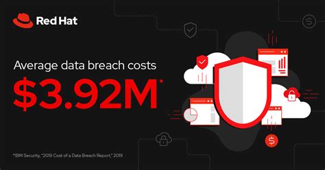 Anthony Macera Posted On Linkedin