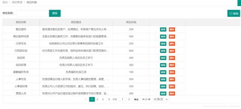 员工工资管理系统（java毕设项目）那条学长的博客 Csdn博客