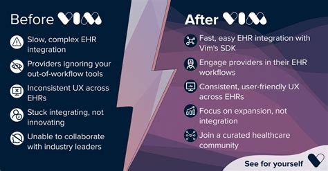 Vim On Linkedin Vim Canvas™ Developer Platform Vim