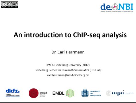 Introduction To Chip Seq Analysis