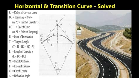 how to calculate horizontal curve and transition curve setting out
