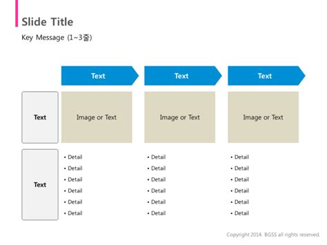 [보고서 양식] 실무 Ppt 템플릿 3단계 진행 프로세스 네이버 블로그
