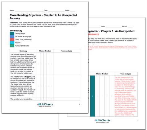 The Hobbit By Jrr Tolkien Plot Summary Litcharts