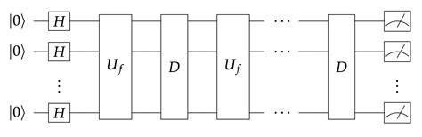 Grovers Quantum Search Algorithm Towards Data Science