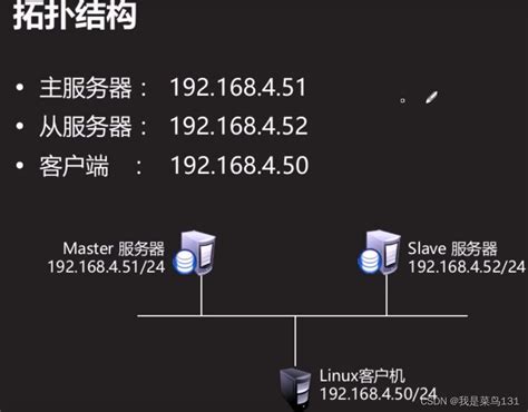 MySQL的主从备份方式 一主一从 Mysql 脚本之家