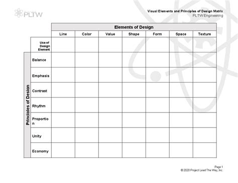 Ied Visual Elements Principles Matrix Template Visual Elements And Principles Of Design Matrix