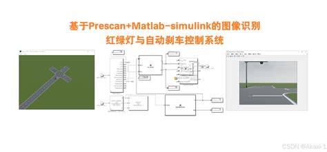 【基于prescan Matlabsimulink的图像识别红绿灯与自动刹车控制系统】场景、车辆、红绿灯设置 图像识别 红灯检测