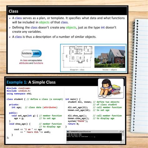 Object Oriented Programming Step By Step Curriculum Using C Complete