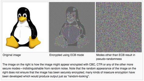 android encryption large files stack overflow