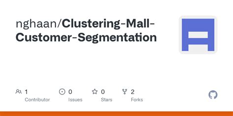 Github Nghaanclustering Mall Customer Segmentation