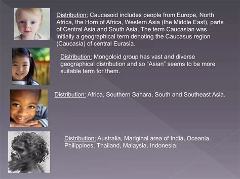 Evolution Species To Races Pptx