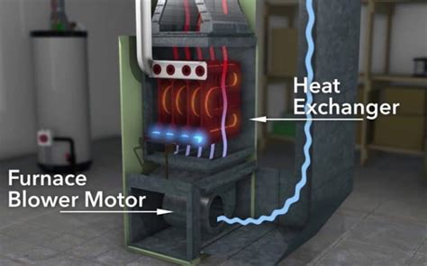 Cracked Heat Exchanger In Furnace How To Troubleshoot HVAC BOSS
