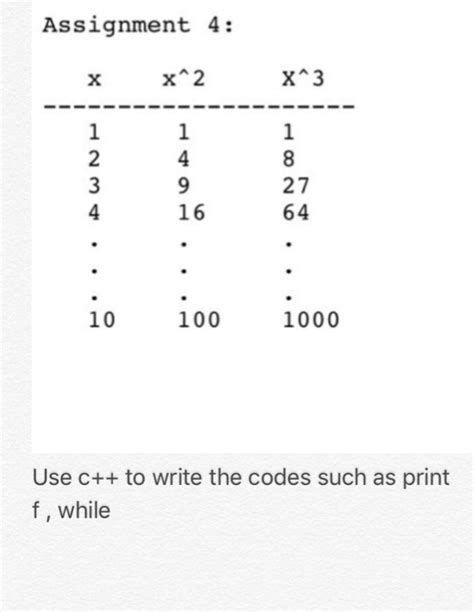 Solved Use C To Write The Codes Such As Print F While Chegg Com