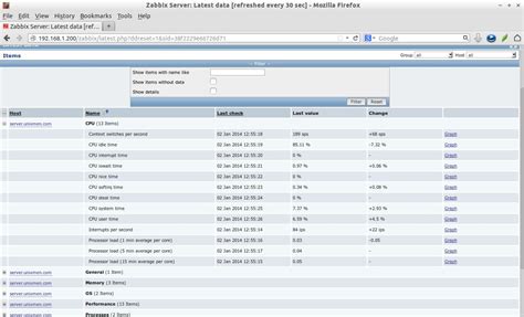 Install Zabbix Monitoring Tool On Debian 7 Ubuntu 13 10 Unixmen