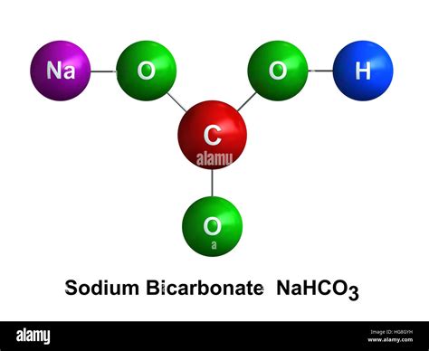 Nahco3 Lewis Dot Structure