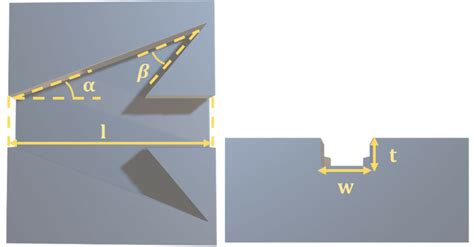 The Design Parameters Of A 3d Dart Shaped Model Download Scientific