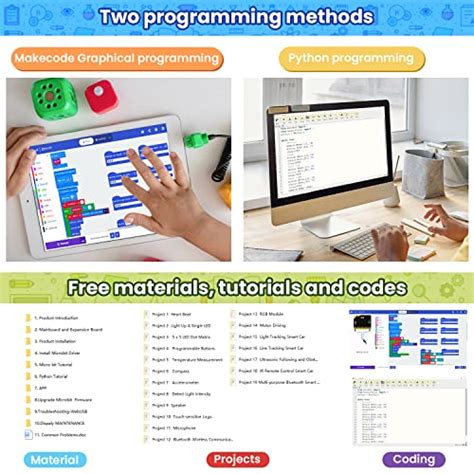 Hands On Review Of KEYESTUDIO Micro Bit V Robot Starter Kit Electronikz