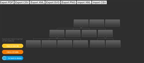 Export Csv And Then Import The Same Csv Removes Groups And Tags Issue BALKANGraph