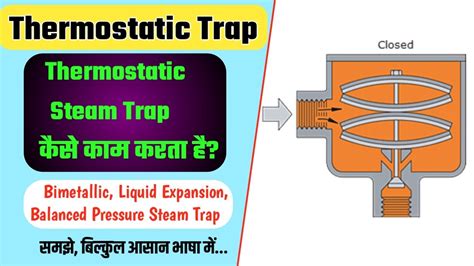 How A Float Steam Trap Works At Naomi Rita Blog