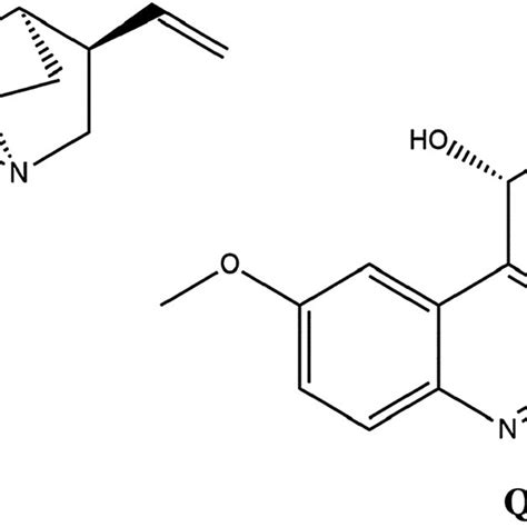 Chemical Structure Of Cinchonidine And Quinidine Download Scientific