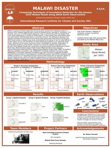 Pdf Comparing Techniques Of Inundation Detection For The January 2015