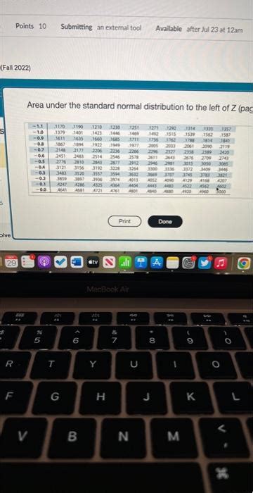 Solved Find The Indicated Area Under The Standard Normal Chegg Com