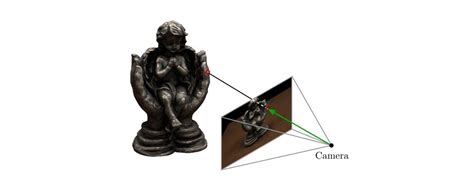 a radiance field approach to volume rendering expedite ai