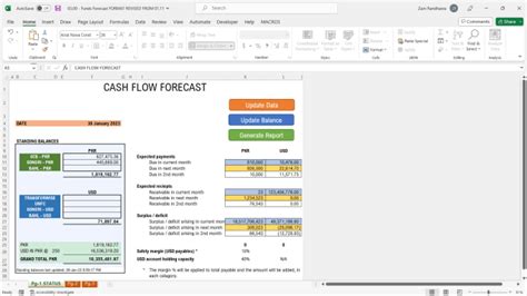Built Excel Formulas Dashboards And Macros For You By Zain656 Fiverr