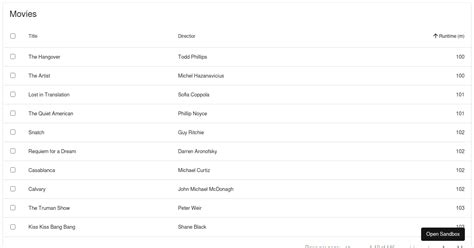 React Data Table Sandbox Forked Codesandbox