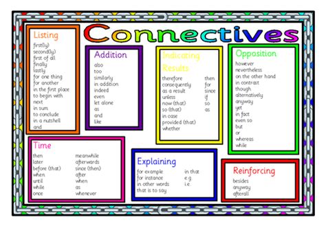 Connectives Using Conjunctions — Linking Clauses Year 3 Cgp Plus