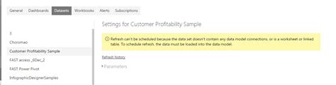 Featured Qanda Option Not Available In Power Bi Serv Microsoft