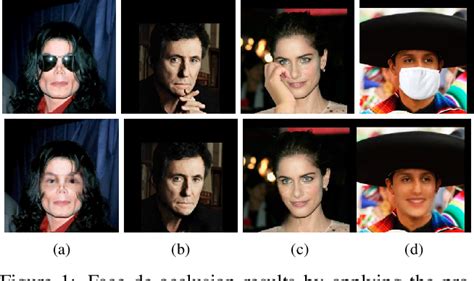 Figure From Face De Occlusion Using D Morphable Model And Generative Adversarial Network