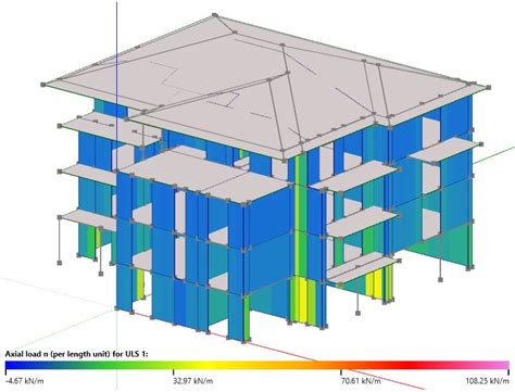 Structural Analysis Club