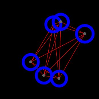 GitHub Andrewgazelka PlanetSimulation A Simple Planet And Star Simulation