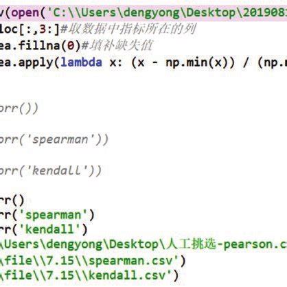 The Code For Three Correlation Coefficients In Python 3 7 Online Download Scientific Diagram