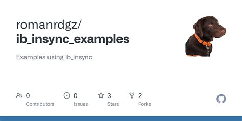 Github Romanrdgz Ib Insync Examples Examples Using Ib Insync