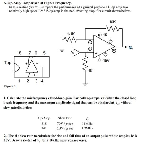 Solved A Op Comparison At Higher Frequency In This Chegg Com