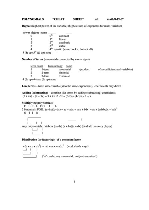 Polynomials Factoring Cheat Sheet Printable Pdf Download